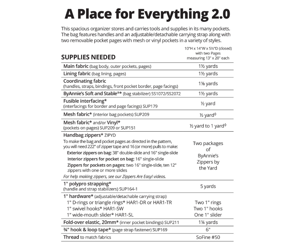 A Place for Everything 2.0 - ByAnnie Pattern – Sew It