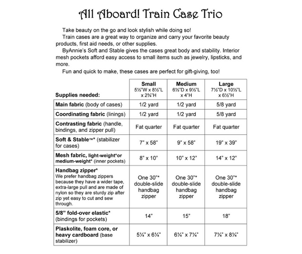 All Aboard! Train Case Trio - ByAnnie Pattern – Sew It