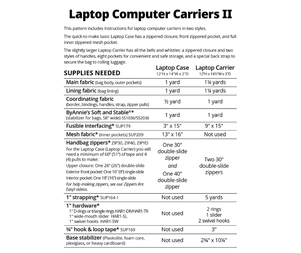 Laptop Computer Carriers II - Patterns ByAnnie – Sew It